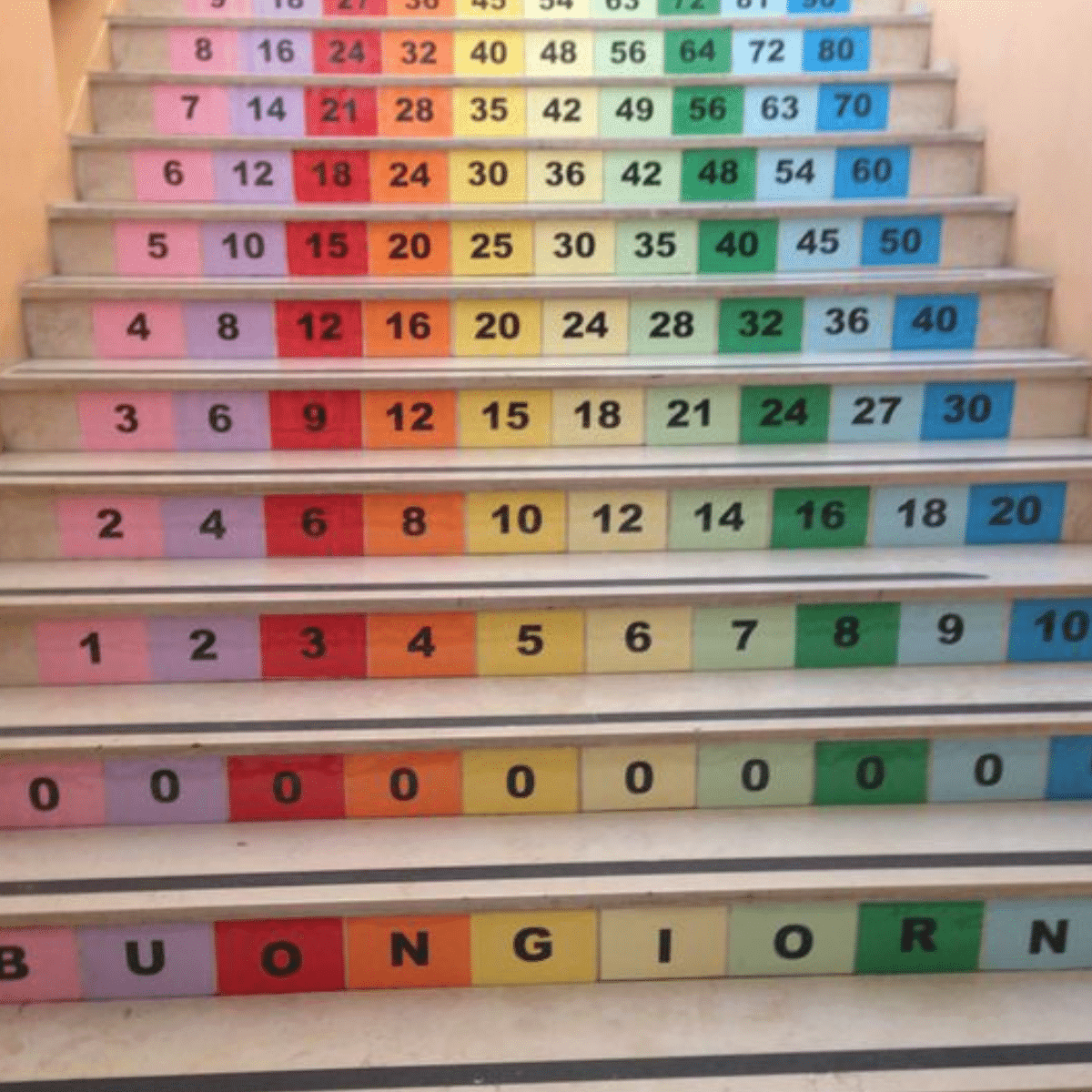 “Math Elevation” – STAIRCASE STICKERS - ebencuts